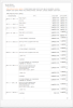 주택 소액 보증금 범위 소액임차인 최우선변제 확정일자 전입신고 주택인도 최우선변제권 우선변제권 네이버 블로그